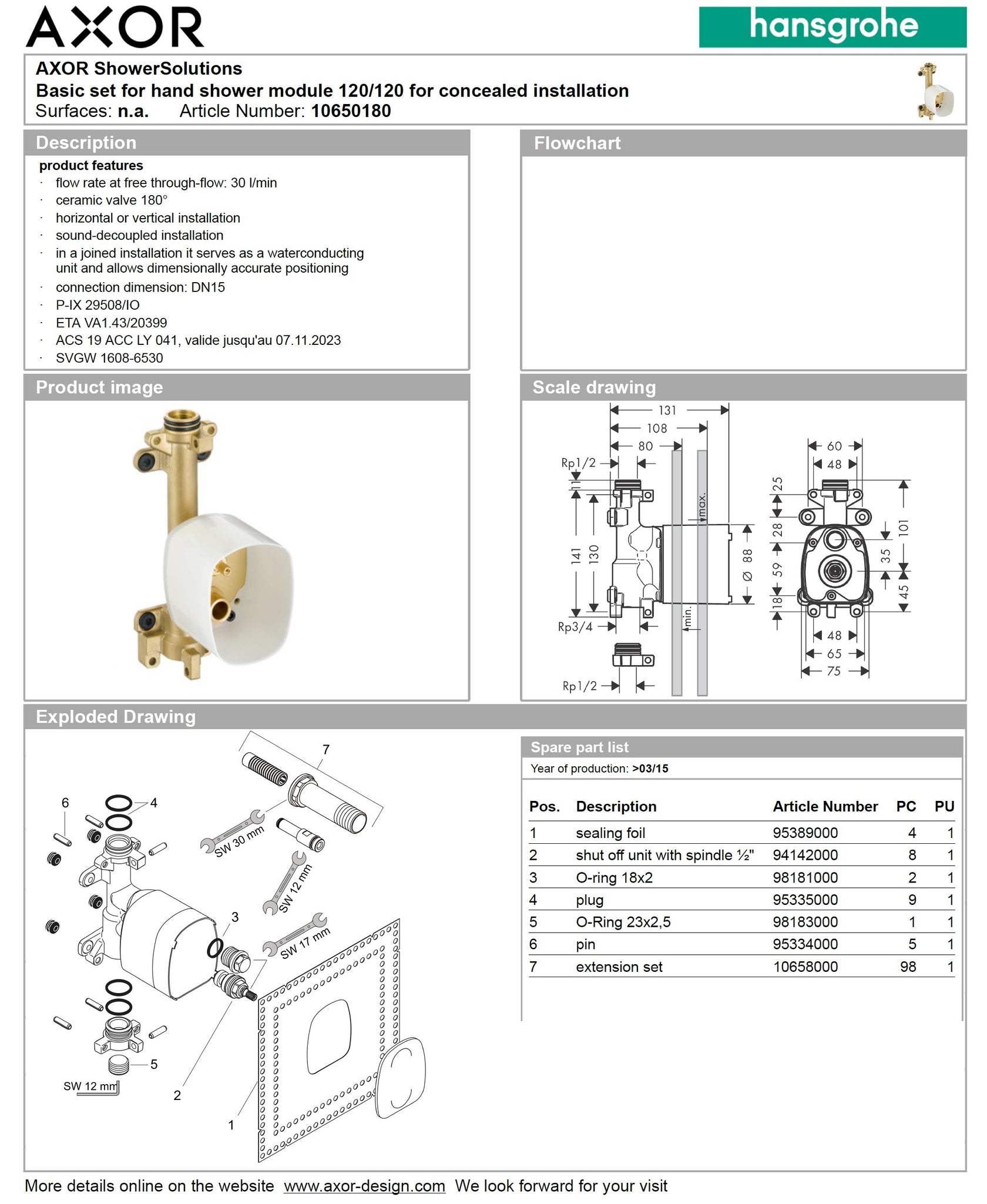 Hansgrohe Axor Starck 10650180 basic set for hand shower module 120/12 ...