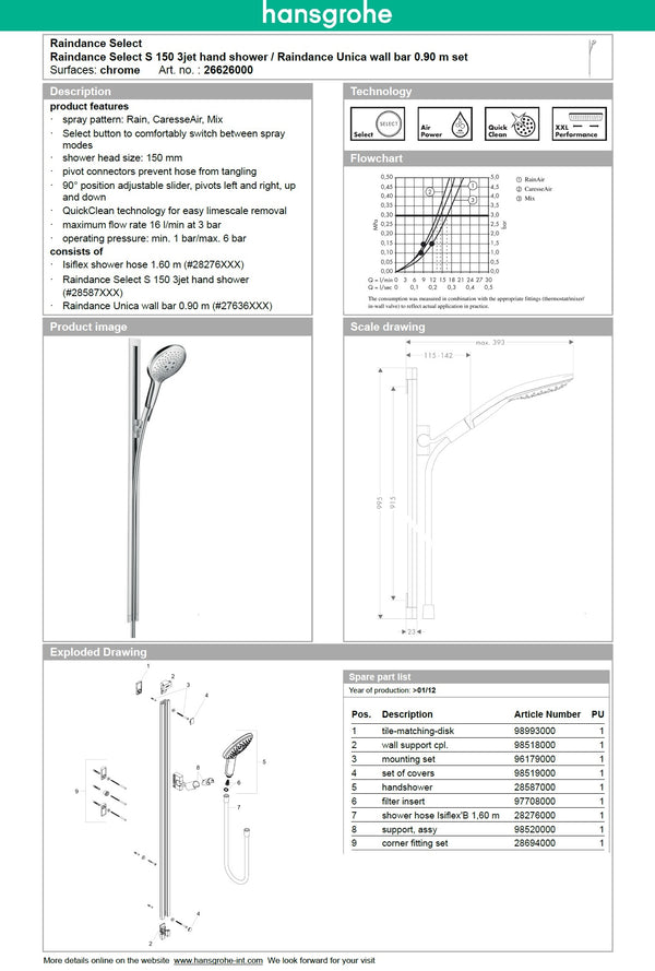 Hansgrohe 26626000 Raindance Select S Shower set 150 3-jet w/shower ba ...