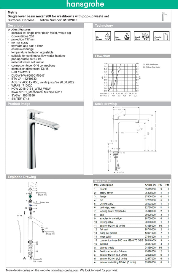Hansgrohe Metris 31082000 Single lever basin mixer 260 for wash bowls ...