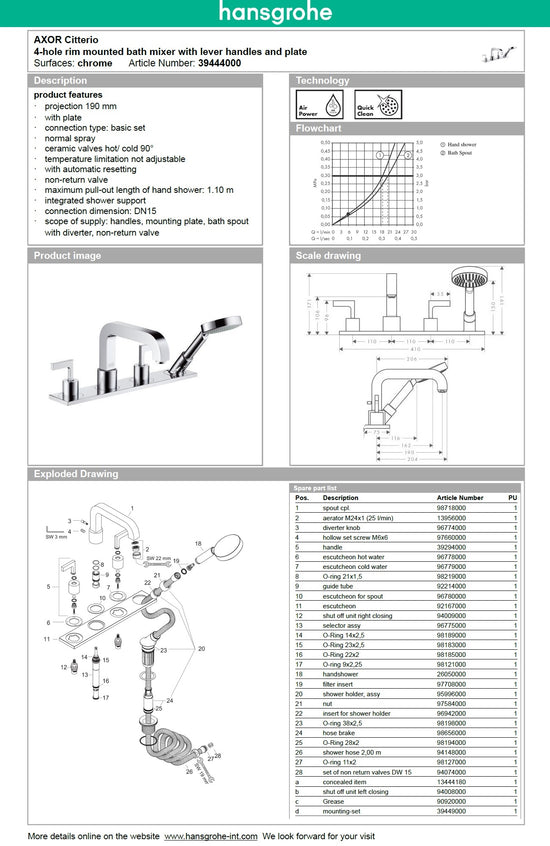 Hansgrohe AXOR Citterio 39444000 4-Hole Bath Mixer w/Plate & Lever Han ...