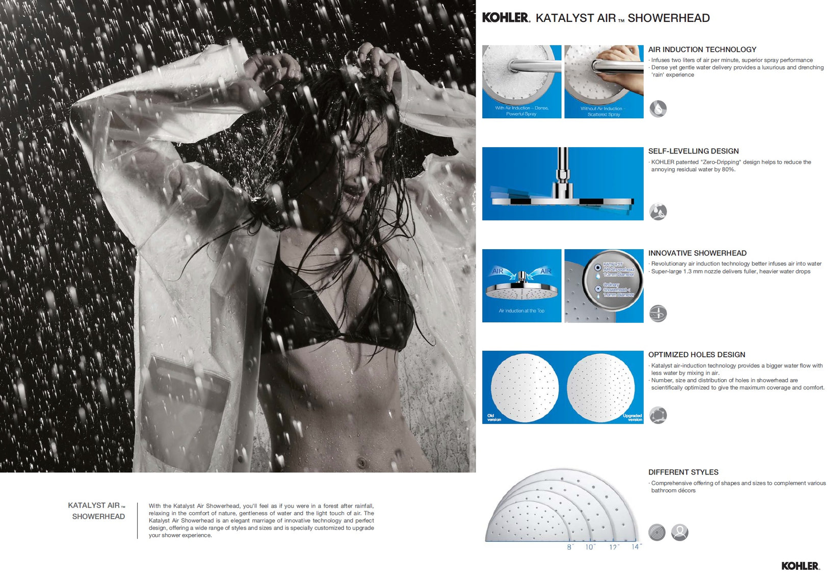 Kohler Loure K-98275T-CL-CP 14" Super-Slim Rainhead w/Katalyst air-ind – PlumbingMaster Pro